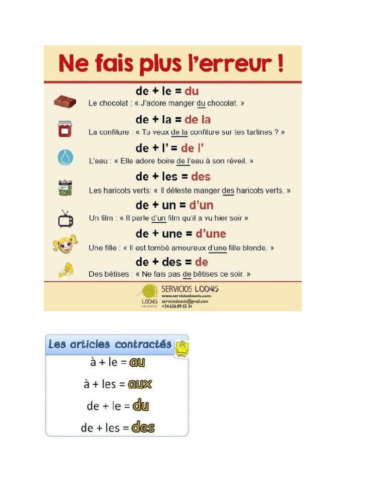 Articles Contractés Et Faire de Et Jouer À Aller Venir Et Prépositions ...
