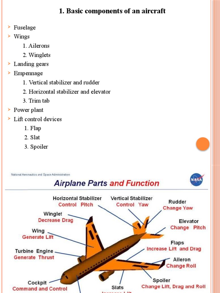 Basic Components of An Aircraft | PDF | Helicopter Rotor | Helicopter