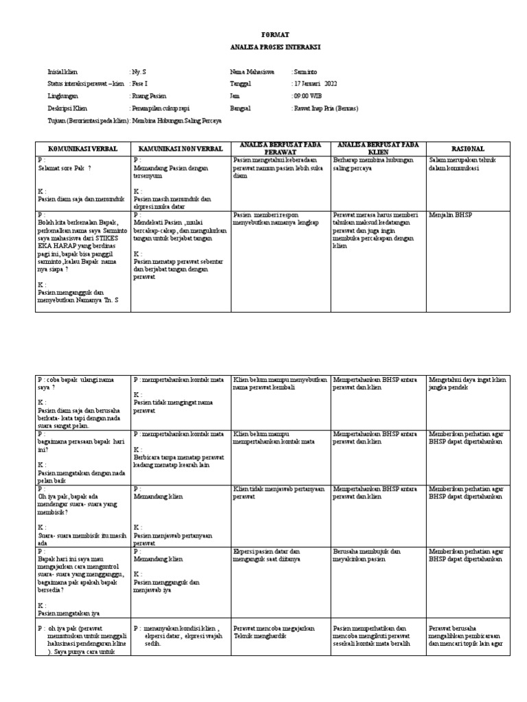 Api Dan SPTK RPK Sarminto | PDF