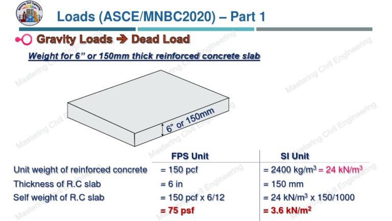 Loads (ASCE/MNBC2020) - Part 1: Weight For 6" or 150mm Thick Reinforced ...