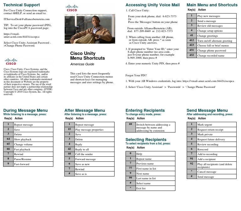 Cisco Unity Americas Wallet Guide 111710 | PDF | Personal ...