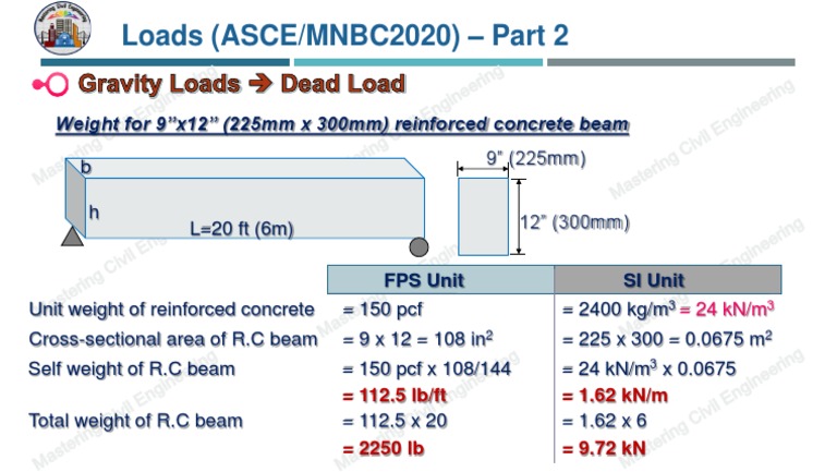 Loads (ASCE/MNBC2020) - Part 2: Weight For 9"x12" (225mm X 300mm ...