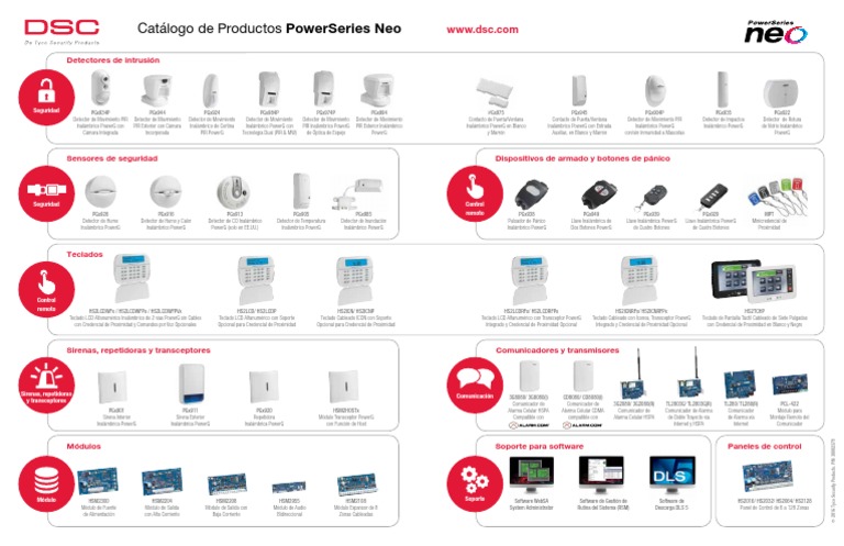 Catalogo Equipos DSC | PDF | Ingenieria Eléctrica | Equipo