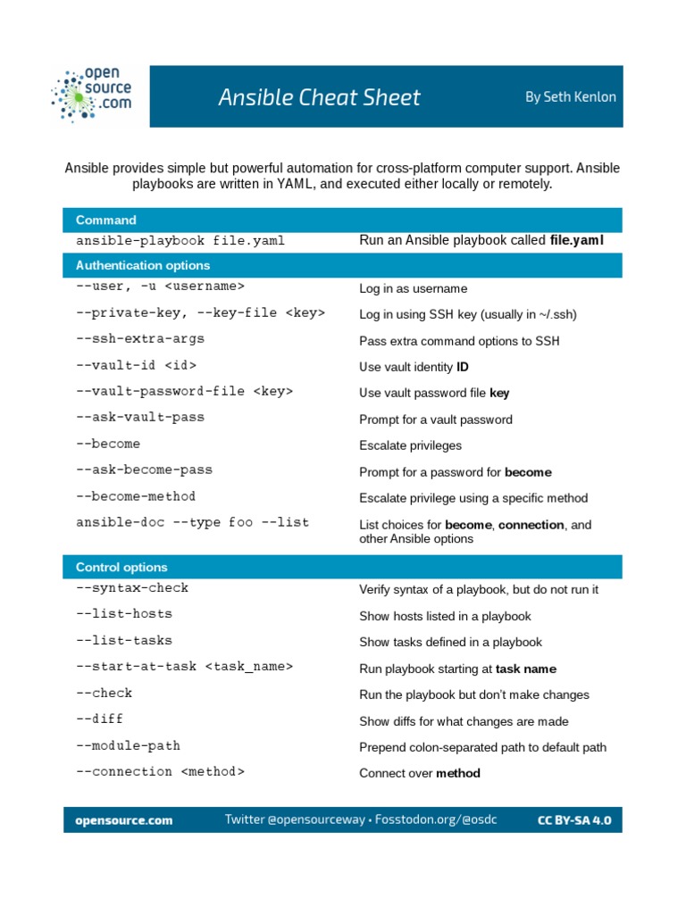 Ansible Cheat Sheet: Command | PDF | Information Technology Management ...