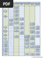 Navmc 10576 | PDF | Rifle | Tools