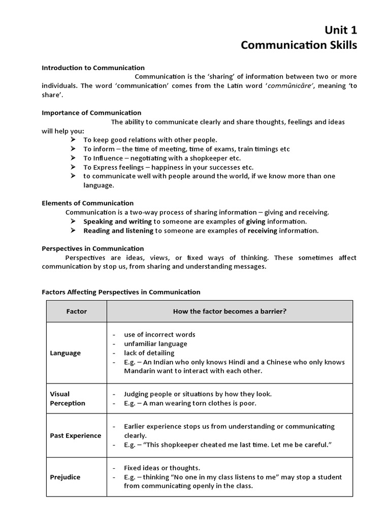 Communication Skill - 01 - Introduction | PDF | Communication | Thought