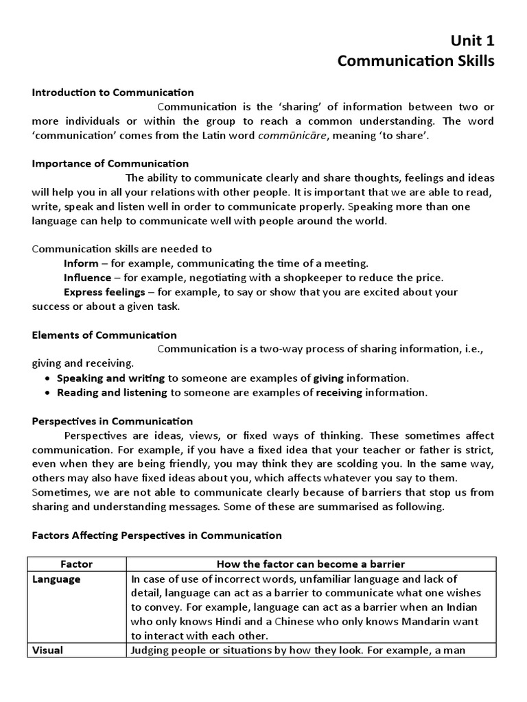 Unit 1 Communication Skills | PDF | Communication | Feeling