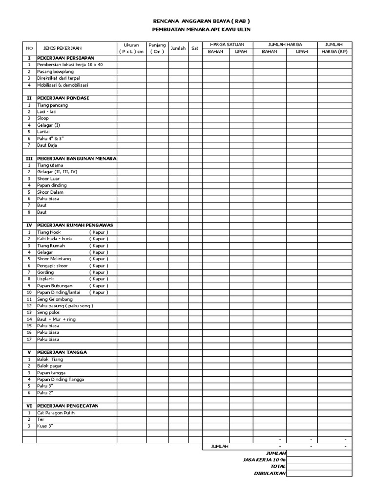 RAB Pembuatan Menara Api Kayu Ulin | PDF