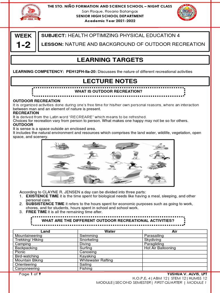 Learning Targets: Subject: Health Optimizing Physical Education 4 ...