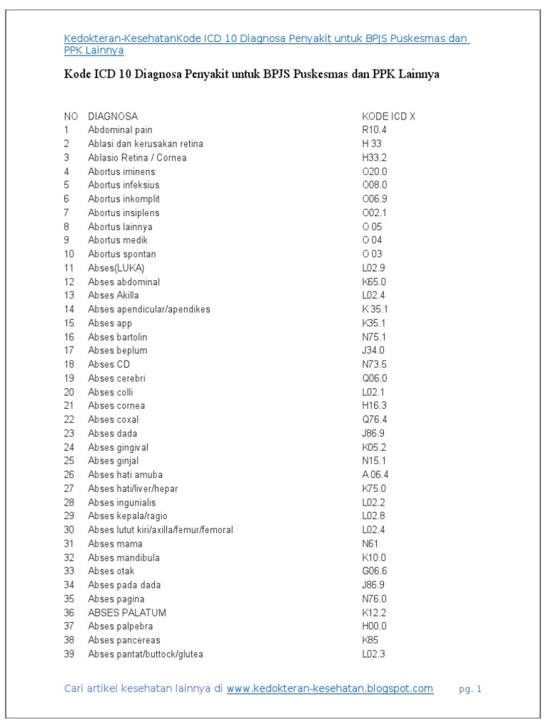 Kode ICD 10 untuk BPJS Puskesmas | PDF