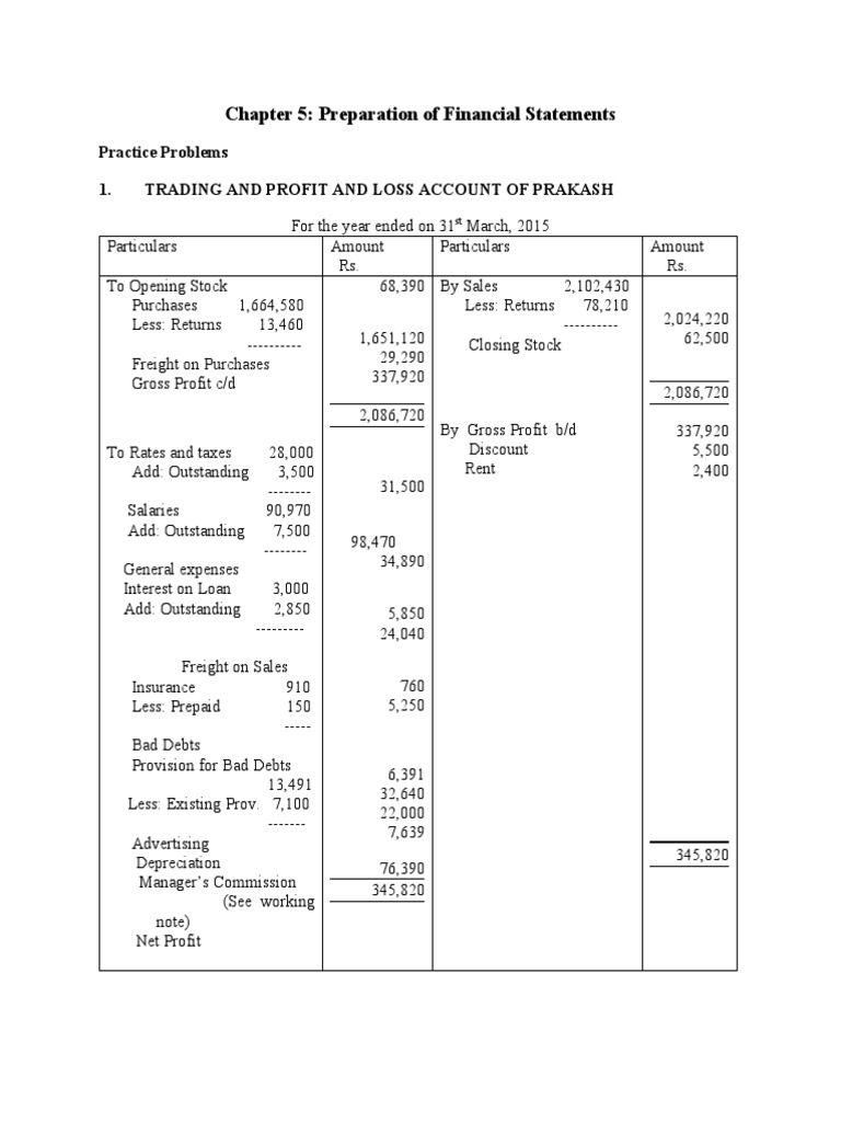 Chapter 5: Preparation of Financial Statements Practice Problems | PDF ...