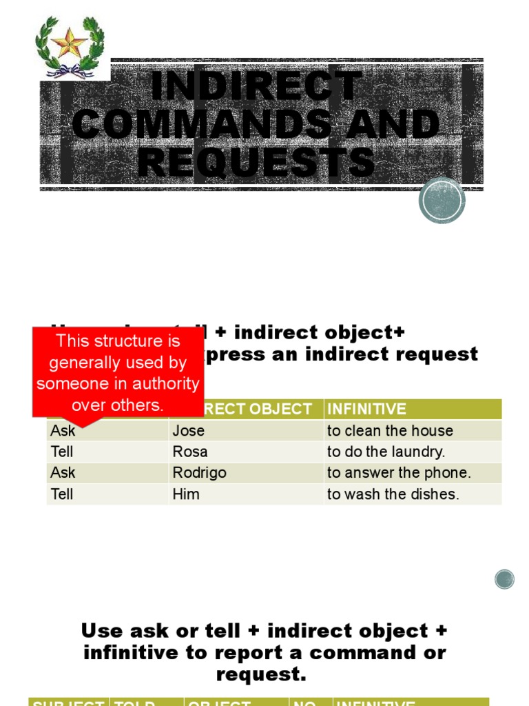 Indirect Commands and Requests | PDF