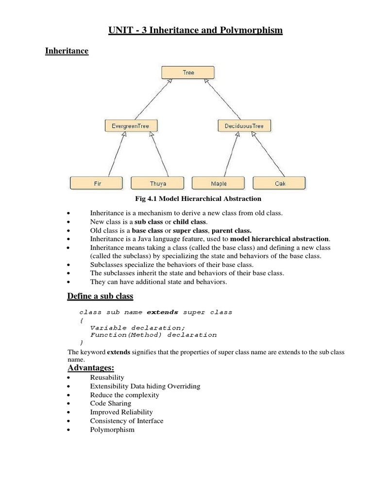 UNIT - 3 Inheritance and Polymorphism | PDF | Inheritance (Object ...