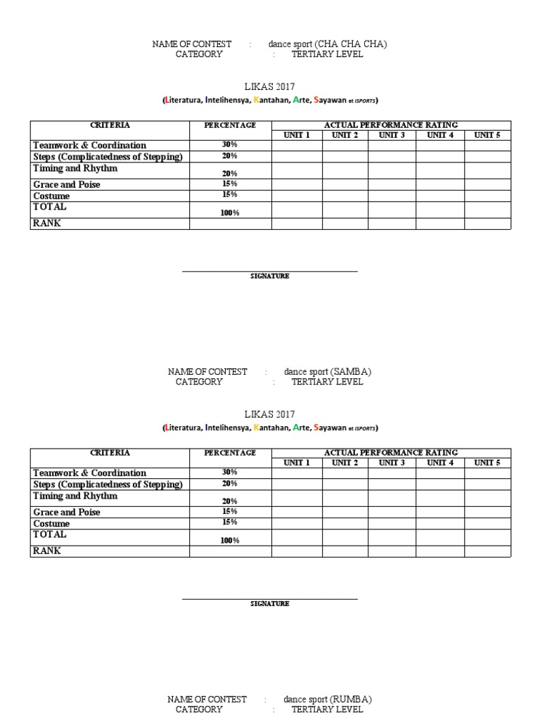 Dance Sport (CHA CHA CHA) : Name of Contest: Category: Tertiary Level ...