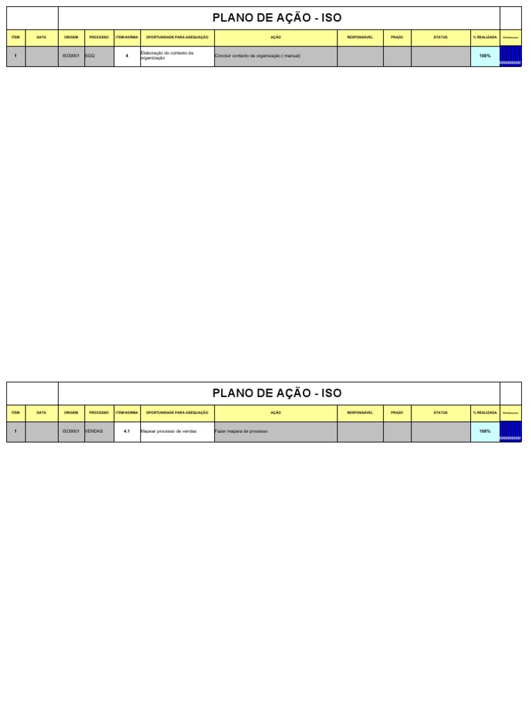 Plano de Ação ISO 9001 2015 | PDF | ISO 9000 | Business