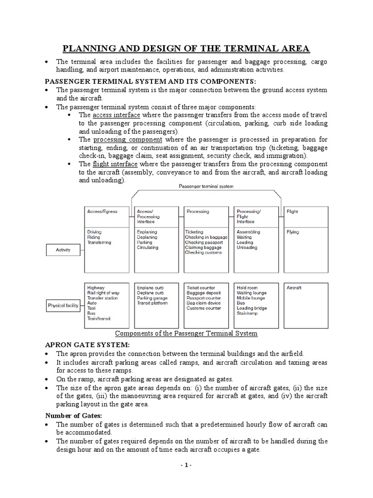 Planning and Design of The Terminal Area | PDF | Airport | Aircraft