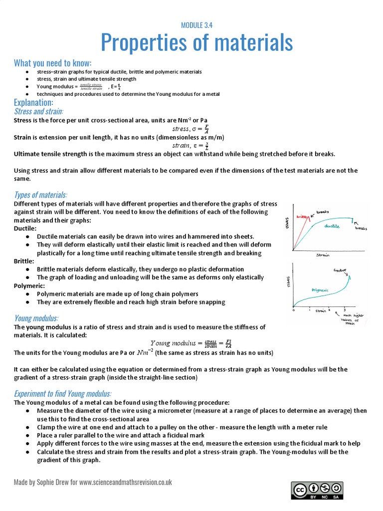 Properties of Materials | PDF | Deformation (Engineering) | Young's Modulus