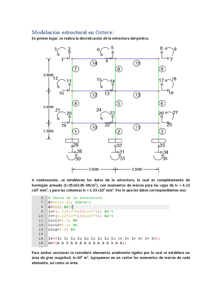 Modelación Estructural en Octave | PDF | Matriz (Matemáticas) | Vector ...