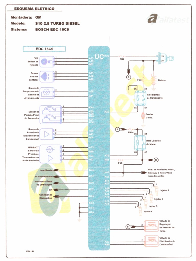 Esquema Elétrico S10 2.8 | PDF