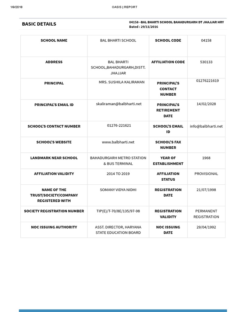 Basic Details: 04158 - Bal Bharti School Bahadurgarh DT Jhajjar Hry ...