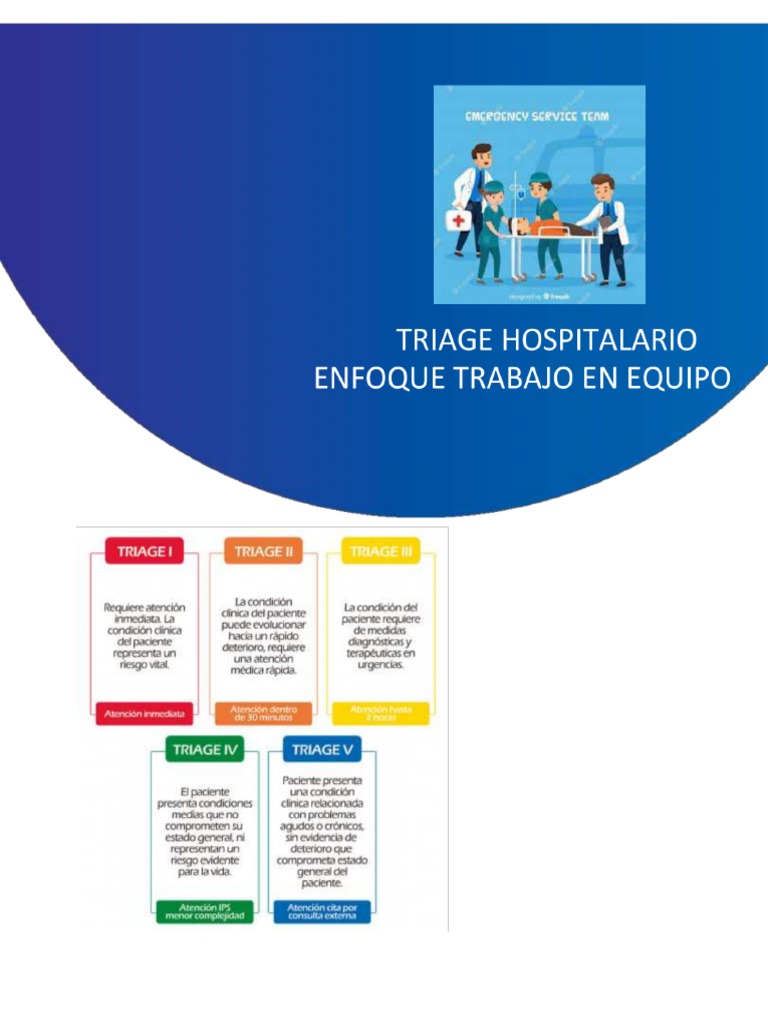 Triage Hospitalario Enfoque Team | PDF