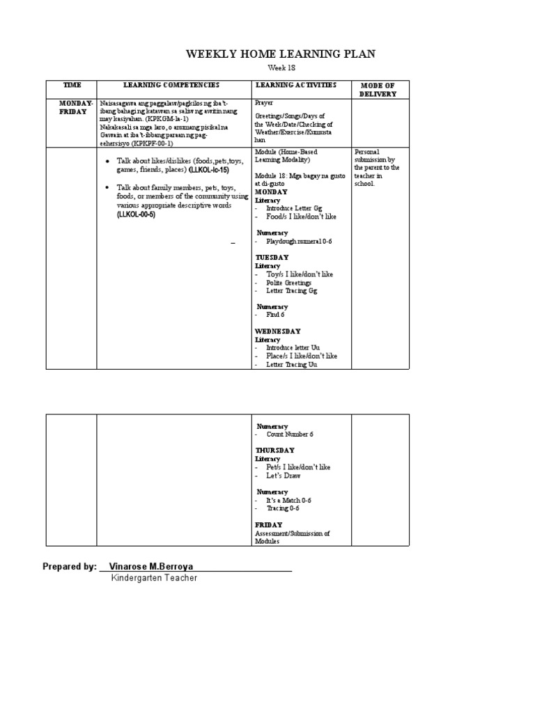 Weekly Home Learning Plan: Time Learning Competencies Learning ...