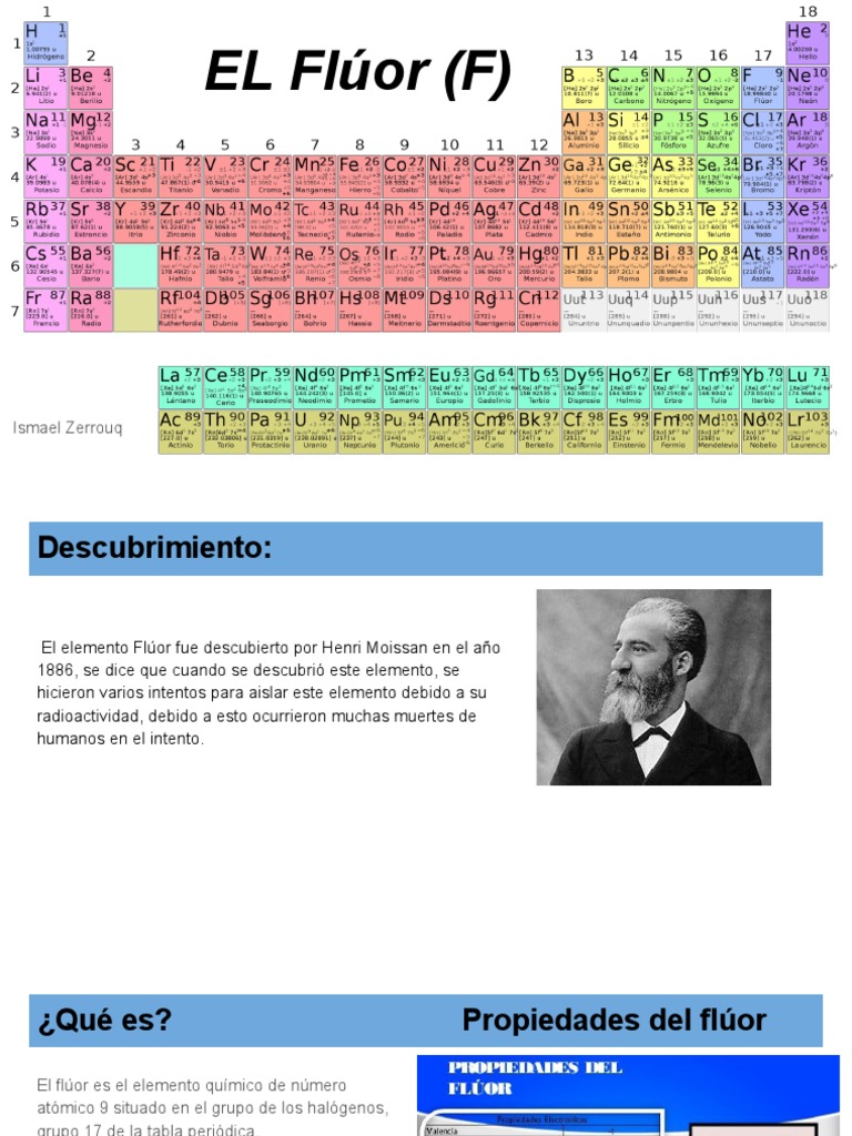 Flúor: Propiedades y Peligros del Elemento | PDF | Flúor | Sustancias ...