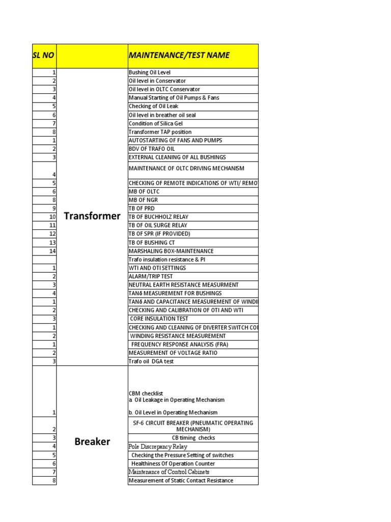 Transformer and Equipment Maintenance Checklist | PDF | Transformer ...