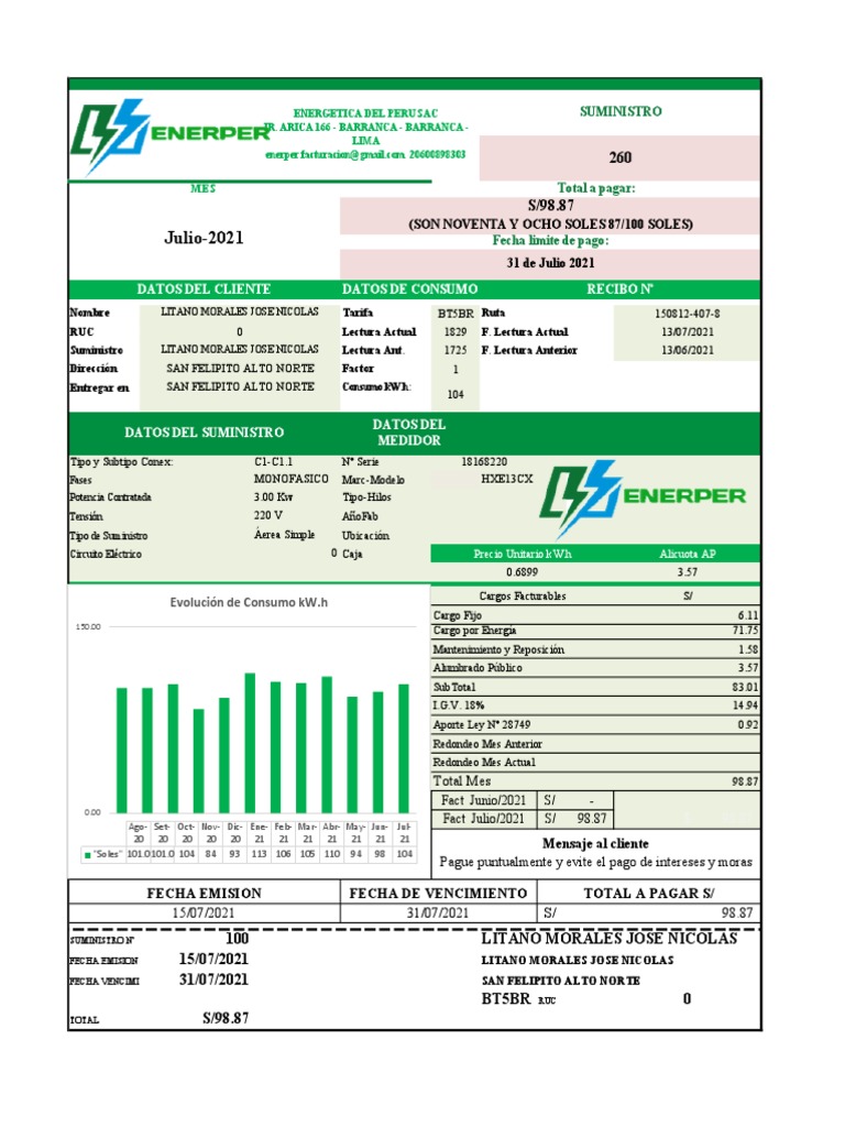Factura Eléctrica Julio 2021: S/98.87 | PDF | Electricidad | Ingenieria ...
