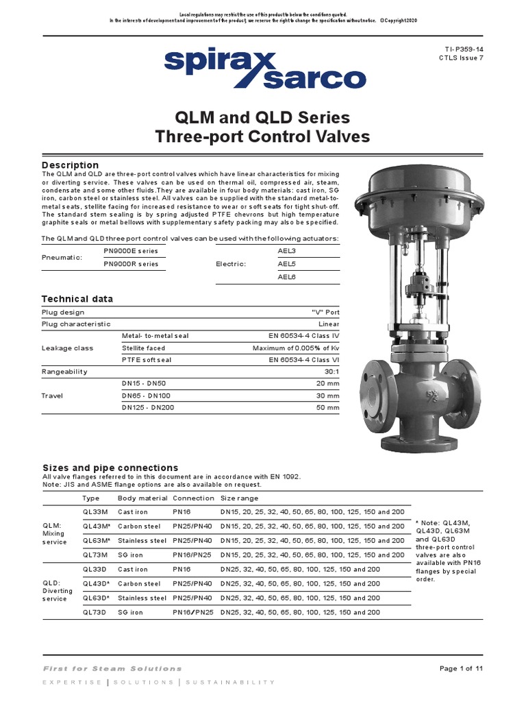 QLM and QLD Series Three-Port Control Valves: Description | PDF | Valve ...