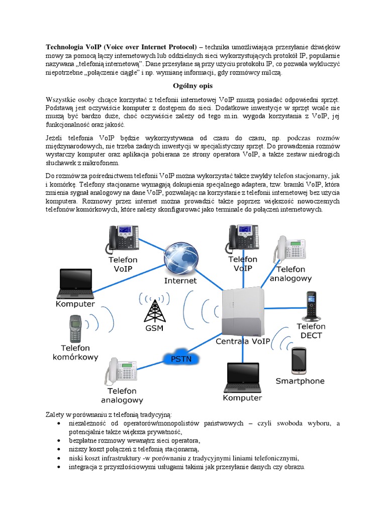 Technologia VoIP | PDF