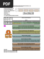 Microvolts To DBM Conversion Chart | PDF