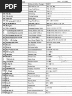 Printing and Packaging Defect Codes | PDF | Materials | Nature