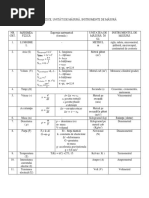 Formule Fizica VI | PDF