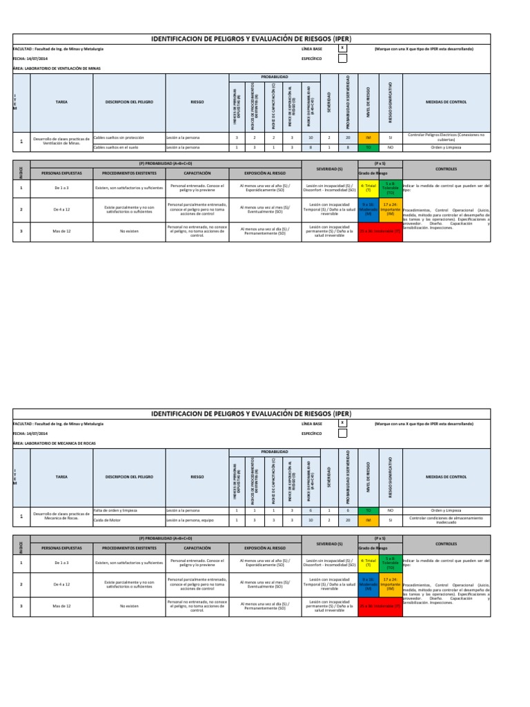 Formato Iper de Linea Base | PDF | Riesgo