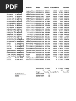 Handgun Cartridge Power Chart - Condensed Version | PDF | Pistol And ...