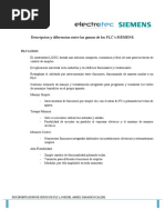 Manual de PLC Siemens PDF | PDF | Controlador lógico programable ...