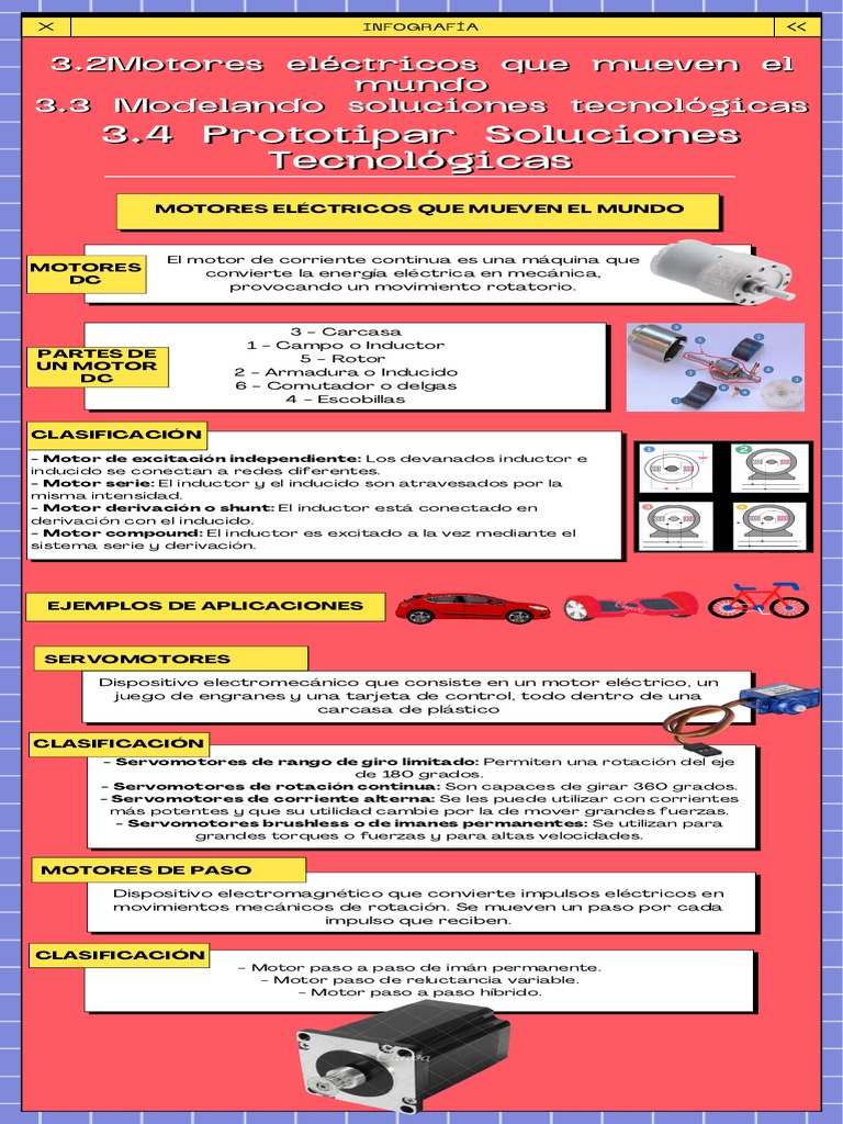 Infografia Arduino | PDF | Motor eléctrico | Ingenieria Eléctrica