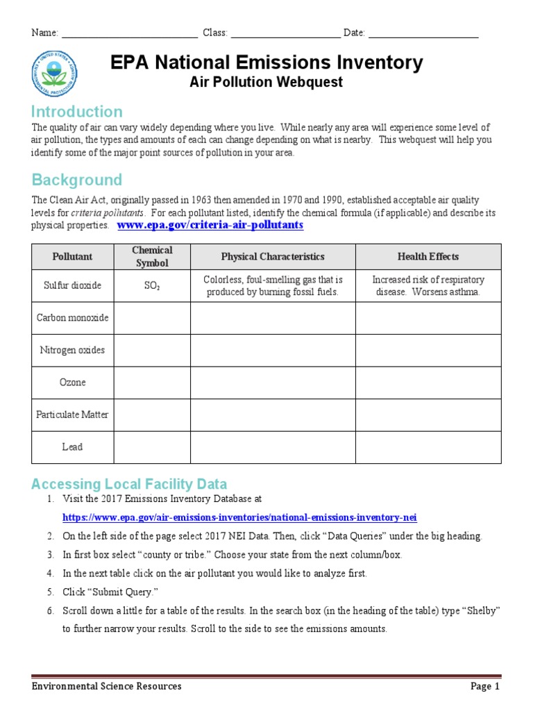 EPA National Emissions Inventory: Air Pollution Webquest | PDF | Air ...
