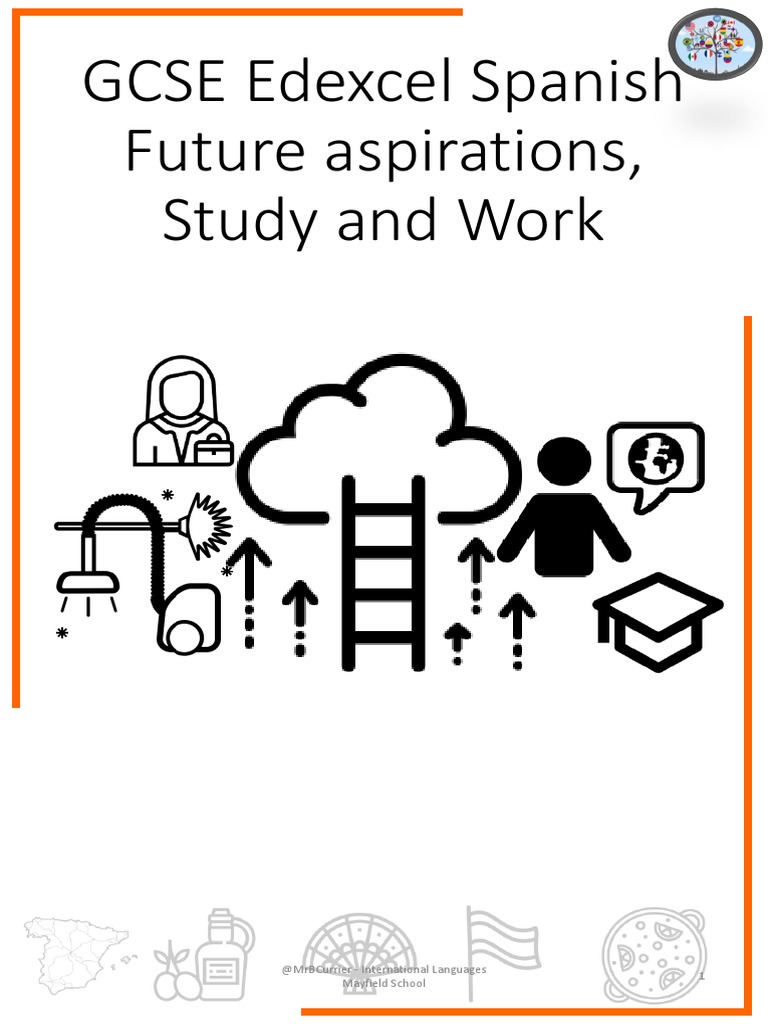 Future Aspirations Study and Work Knowlege Organiser Edexcel | PDF ...