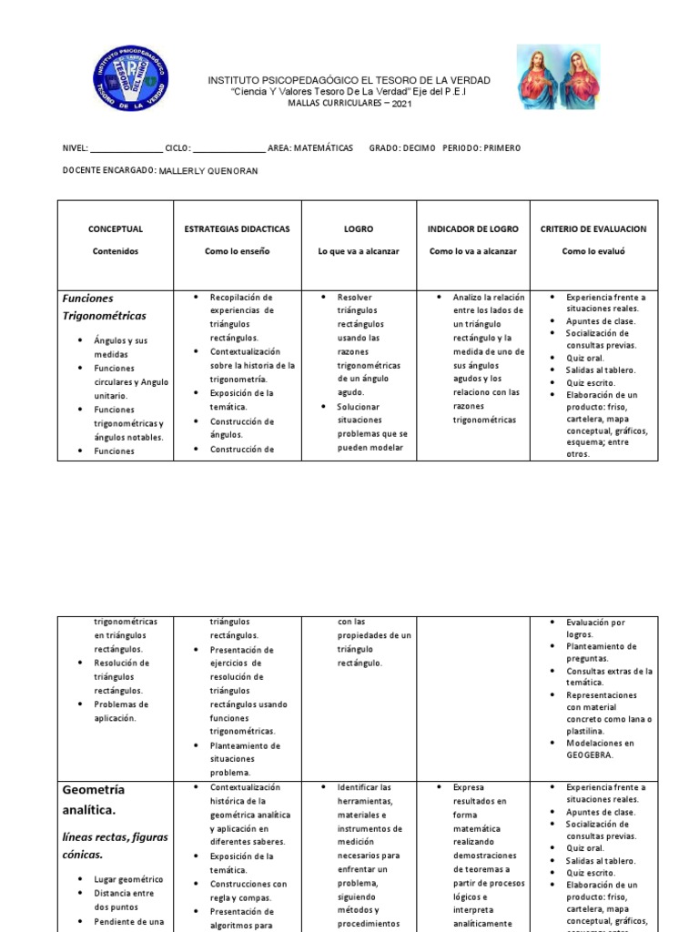 Malla 10 MATEMATICAS Y GEOMETRIA 2021 | PDF | Funciones trigonométricas | Triángulo