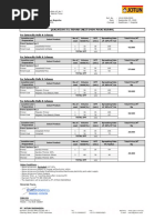 NCC Full Forms and Abbreviations | PDF | Military | Ballistics
