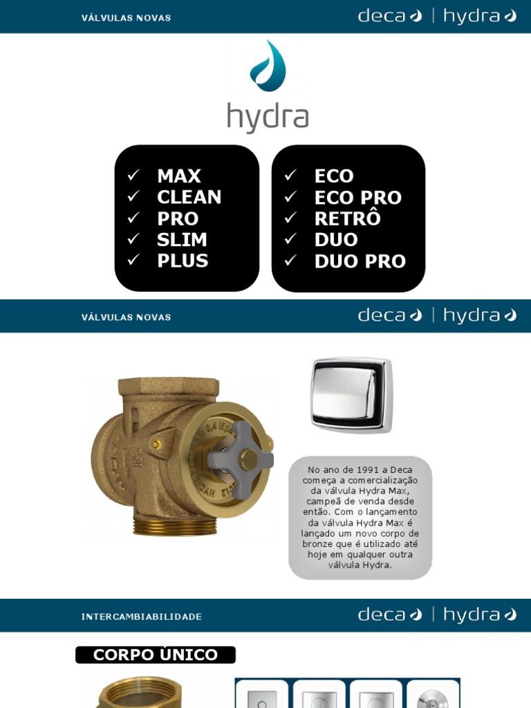 Catálogo de Válvulas Hydra Deca | PDF | Válvula | Tecnologias de gás