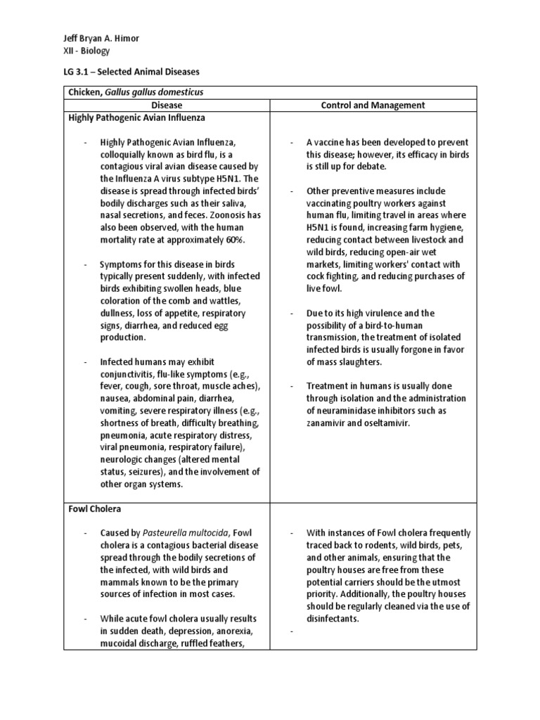 Himor - LG3.1 2nd Qua | PDF | Influenza | Influenza A Virus Subtype H5 N1