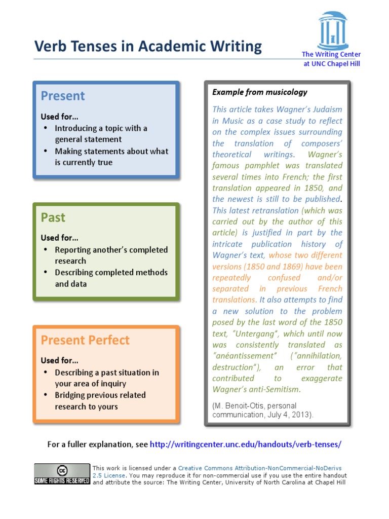 Verb Tenses in Academic Writing | PDF | Cognition | Linguistics