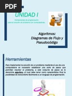 Guia No 1 DFD - 2025 | PDF | Algoritmos | Programa de computadora