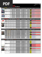 18650 Battery Identification Guide | PDF