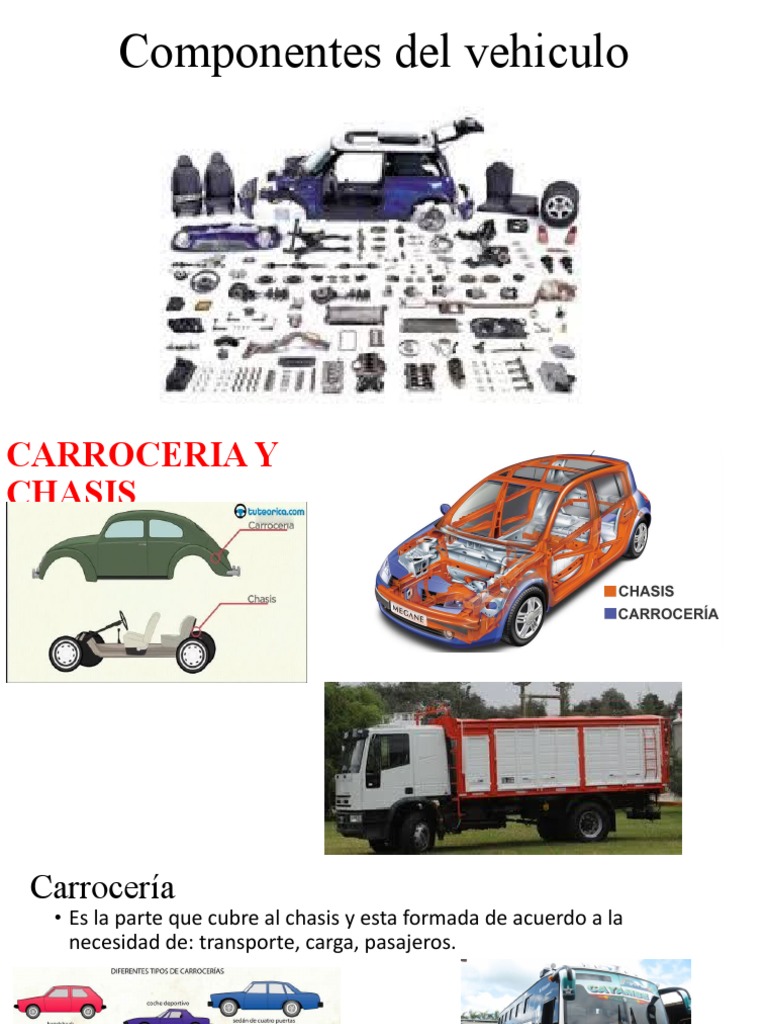 Componentes Del Vehiculo | PDF