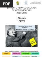 El Modelo SIOP | PDF | Aprendizaje | Maestros