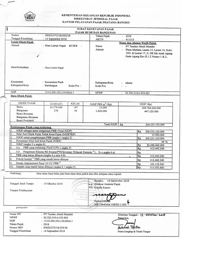 PBB PT Tam 2018 | PDF
